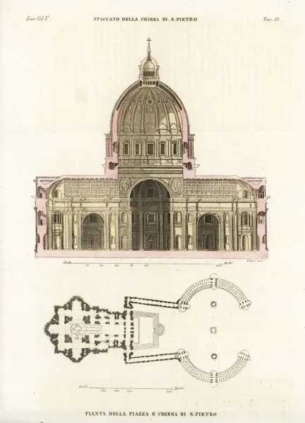 St Peters Basilica Plan St. Peter's Basilica Opening Hours, Price