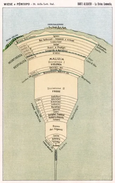Dante Alighieri Divina Comedia Inferno The Divine Comedy, Inferno,