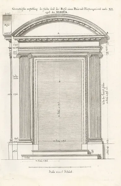 Portal decorated with pilasters according to the Ionic