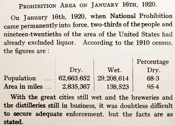 Prohibition message, probably 1920s Our beautiful Wall Art and Photo ...