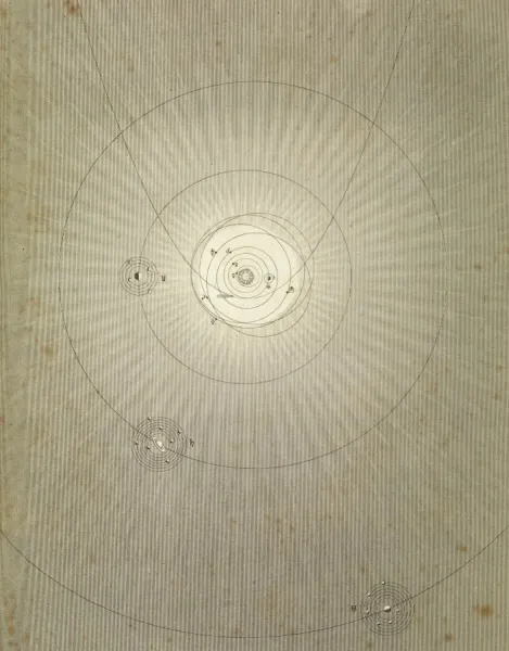 Da The Solar System