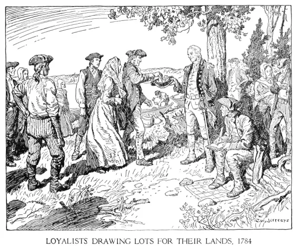 Loyalists American Revolution Drawing