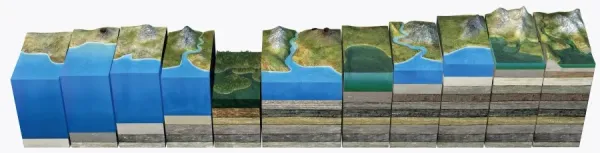 Illustration of geological periods, from Cambrian period to