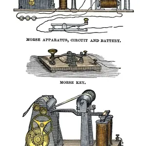 Industrial Revolution Telegraph