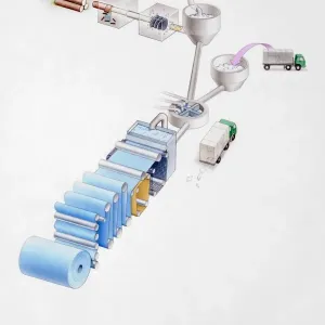 Old sheet of white paper Our beautiful pictures are available as Framed ...