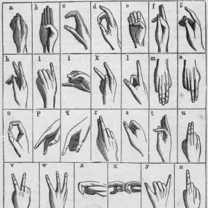 Sign language hand positions for all letters of Our beautiful Wall Art ...