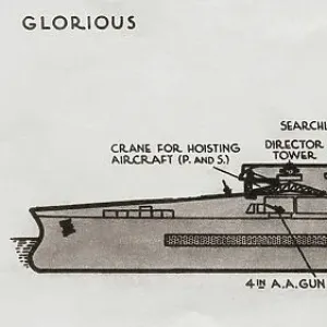 Aircraft Carrier HMS Glorious Built Large Light Cruiser