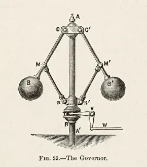 James Watt