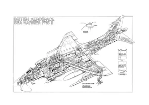 Military Aviation 1946-Present Cutaways Prints