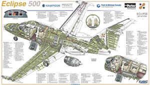 Business Aircraft Cutaways Prints