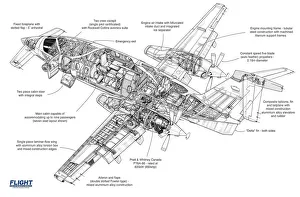 Business Aircraft Cutaways Prints